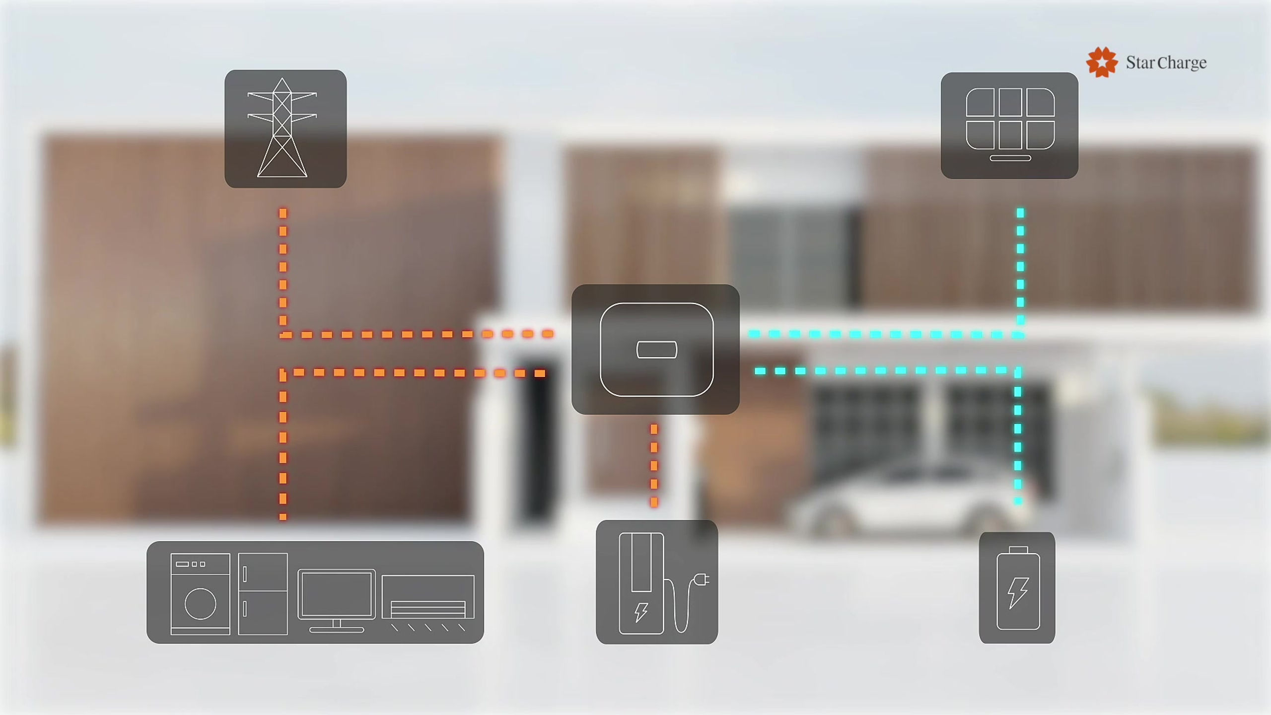 StarCharge | multiintegra-digital